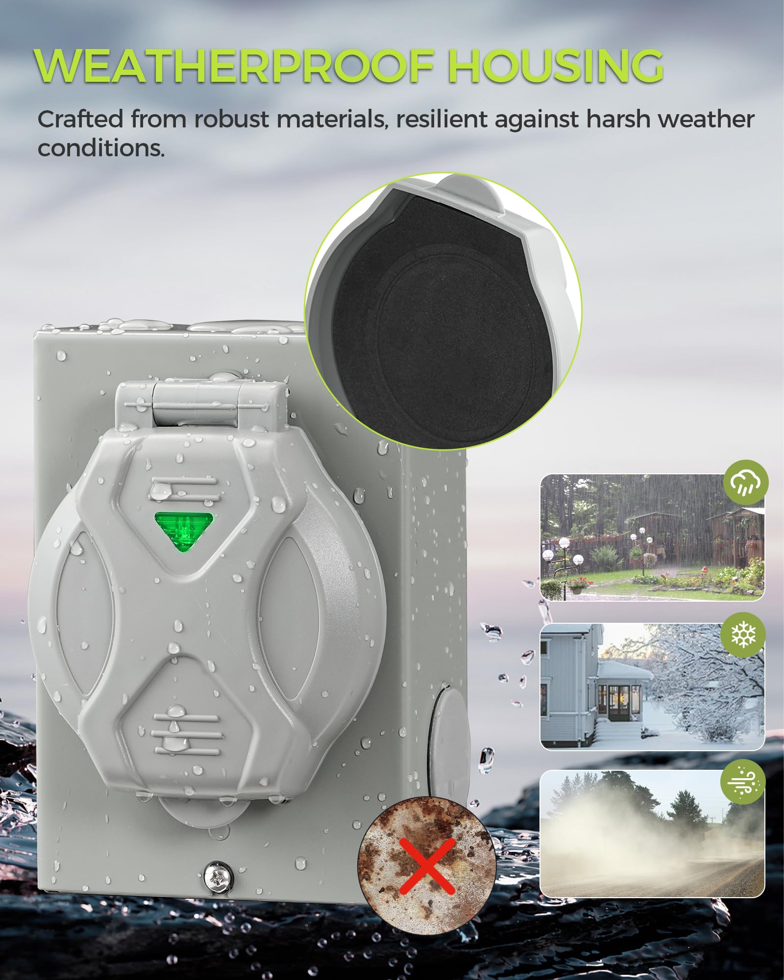 Snapklik.com : WILAWELS 50 Amp Generator Inlet Box, NEMA SS2-50P Power ...