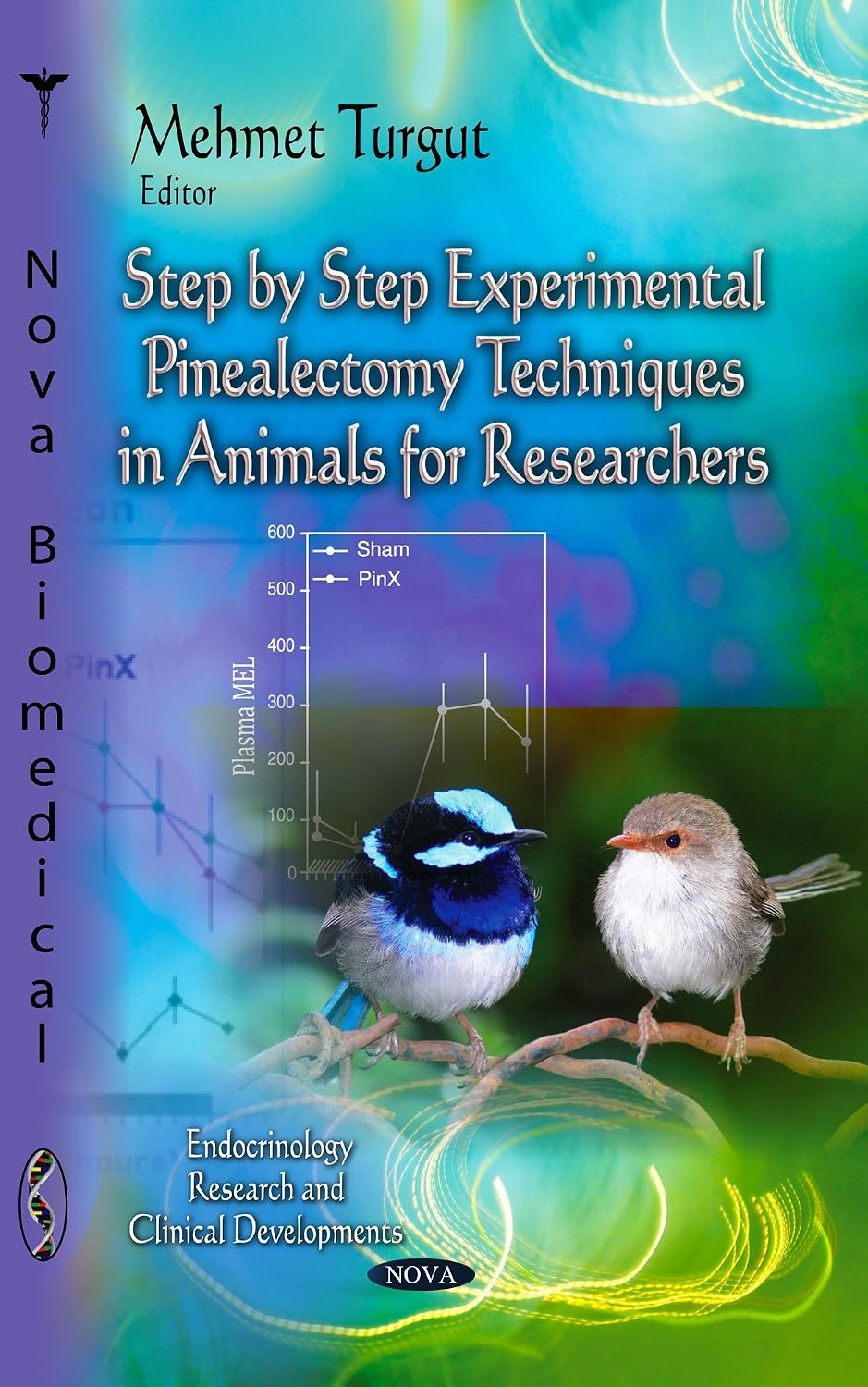 Step by Step Experimental Pinealectomy Techniques in Animals for ...