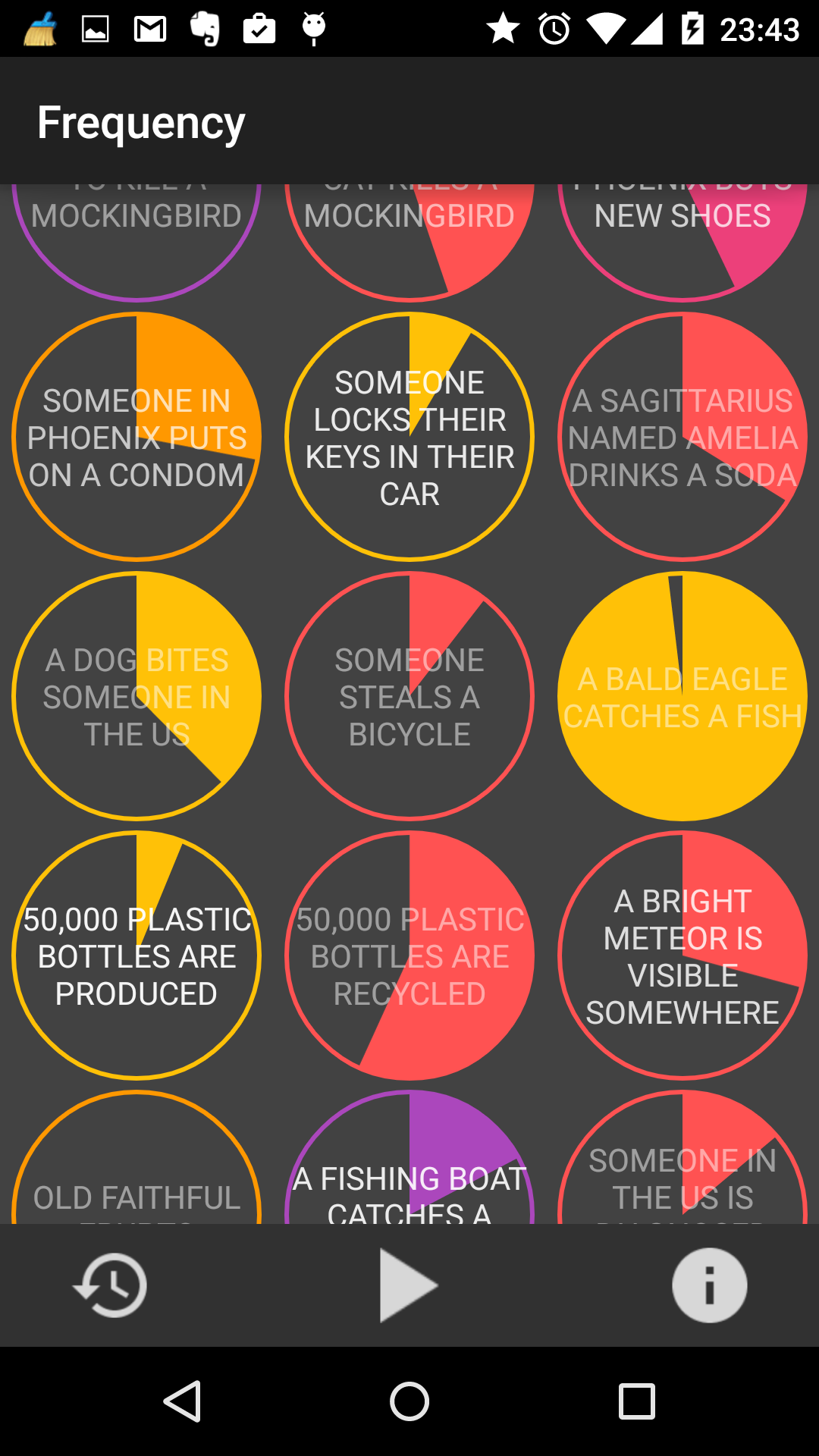 Frequency - App on Amazon Appstore