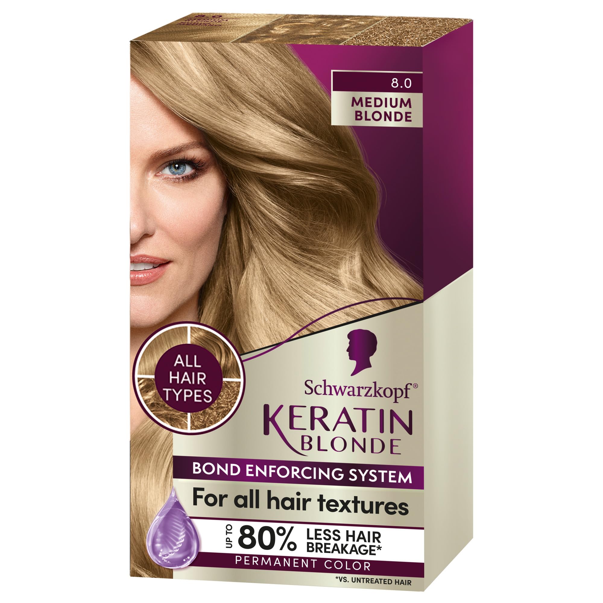 Amazon.com : Schwarzkopf Keratin Color Permanent Hair Color, 8.0 Medium ...