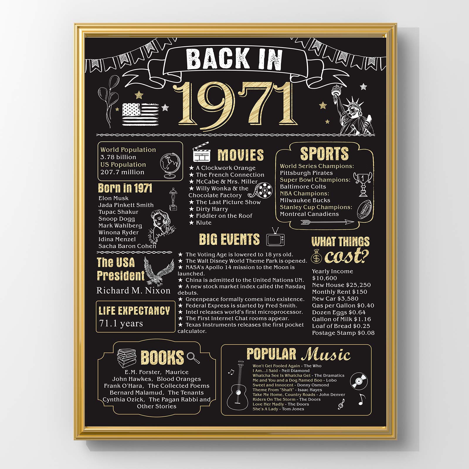 Buy 51th Birthday Decorations for Men Women 51th Birthday Gift for Him ...