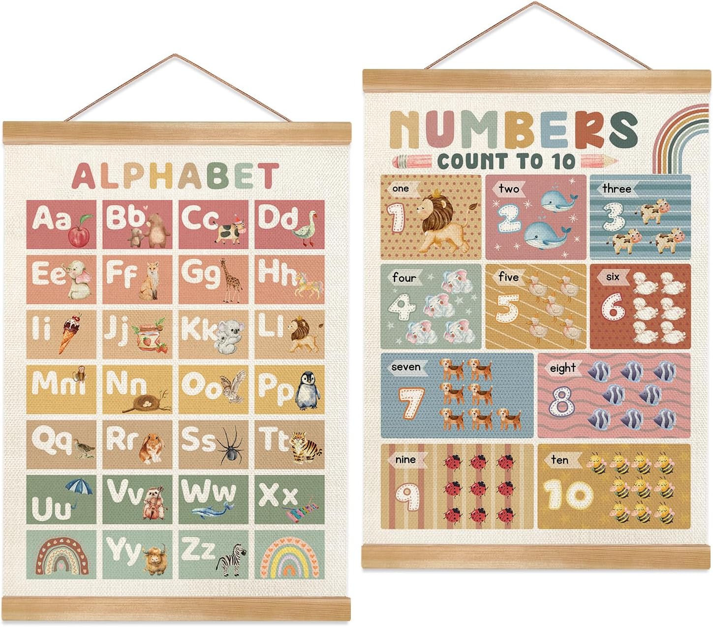 Amazon.com: Alphabet and Numbers Educational Chart Set of 2 for ...