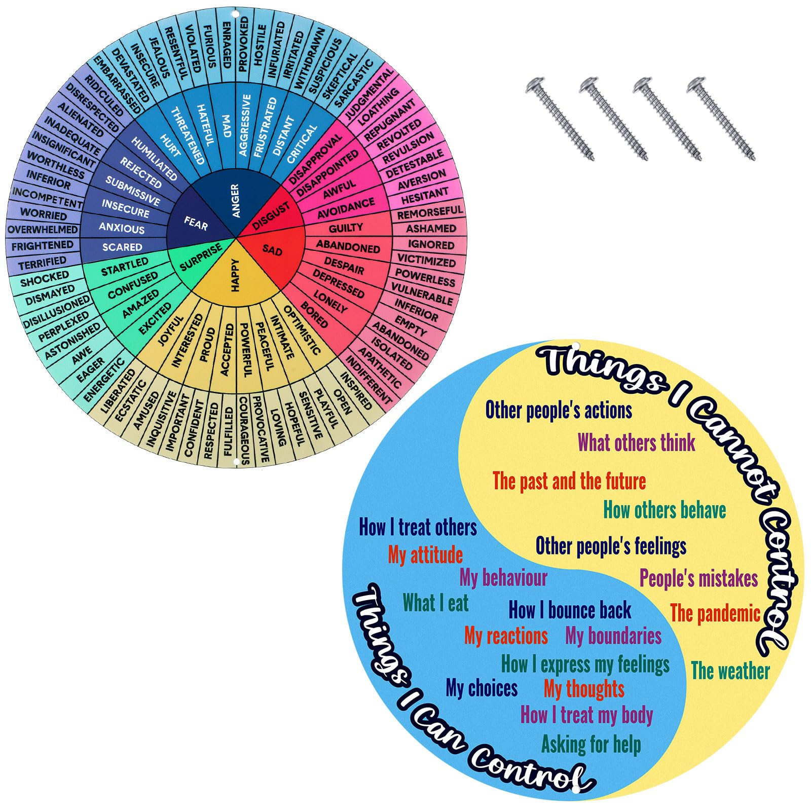 Emotions Chart Psychology
