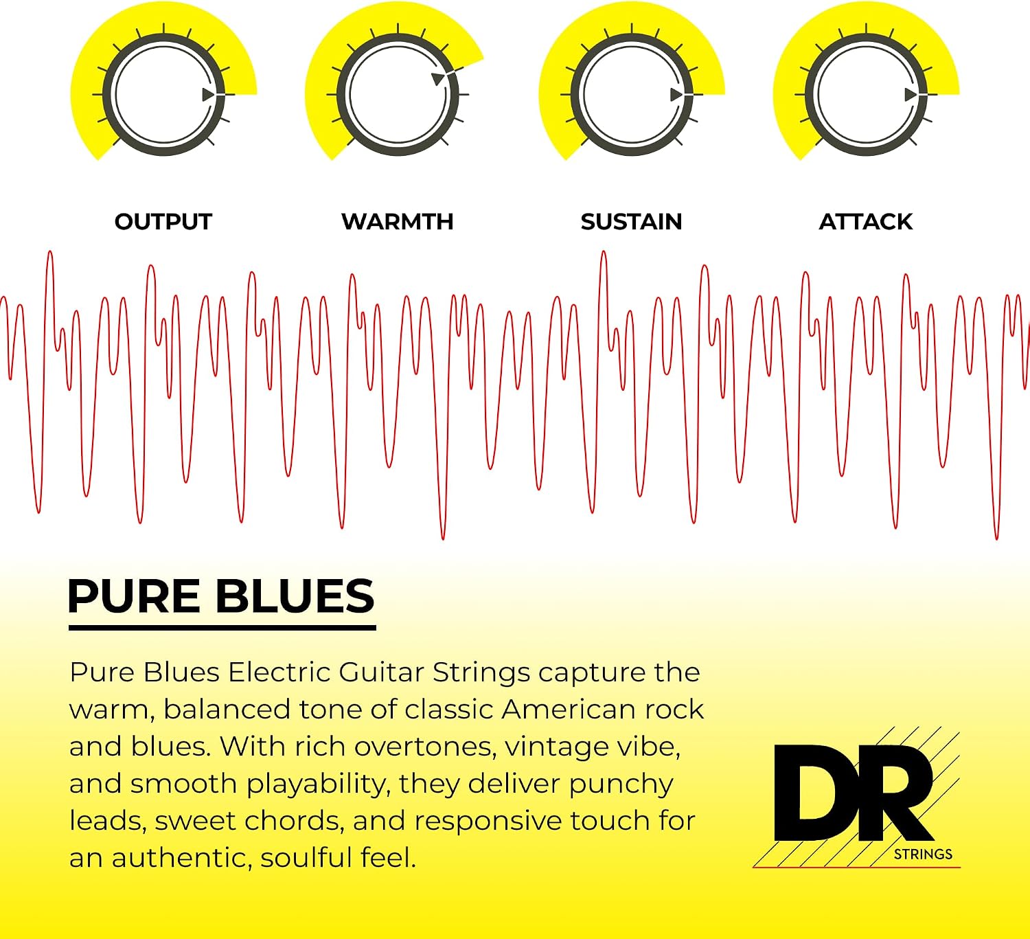 Electric Blues Guitar Strings