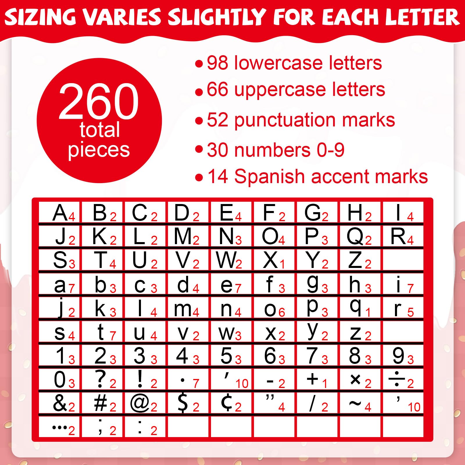 Snapklik.com : 260 PCS Strawberry Bulletin Board Letters For Classroom ...