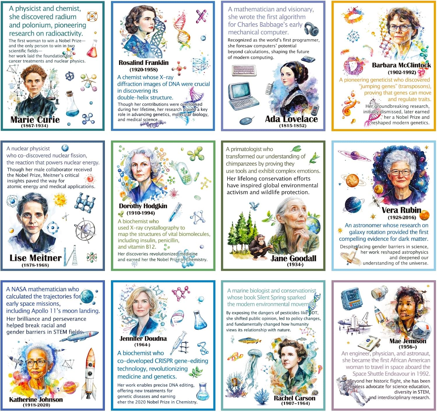 Amazon.com: Famous Scientist Posters for Classroom - 12 Pcs 11 x 14 ...