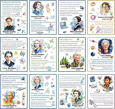 Amazon.com: Famous Scientist Posters for Classroom - 12 Pcs 11 x 14 ...