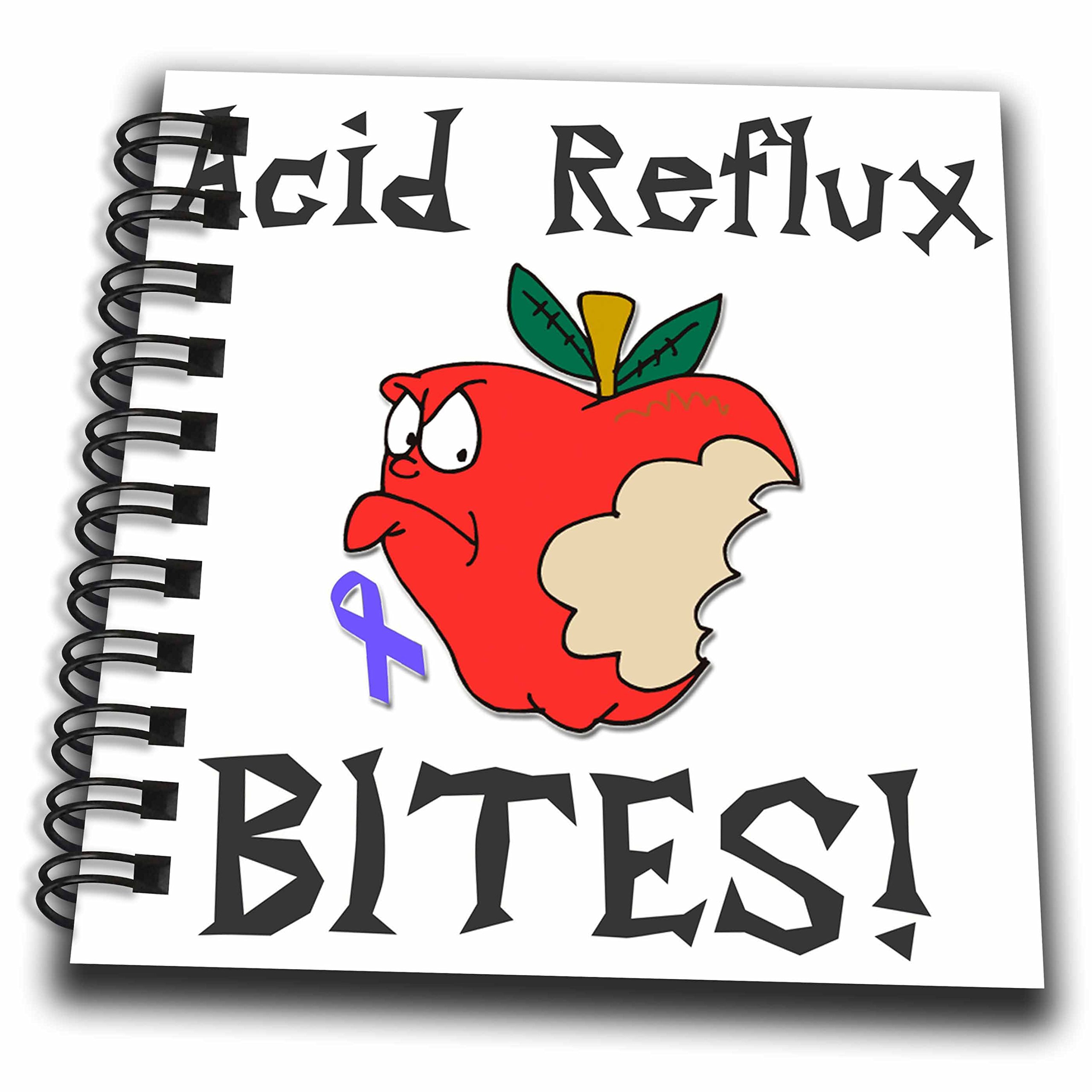 Acid Reflux Memes
