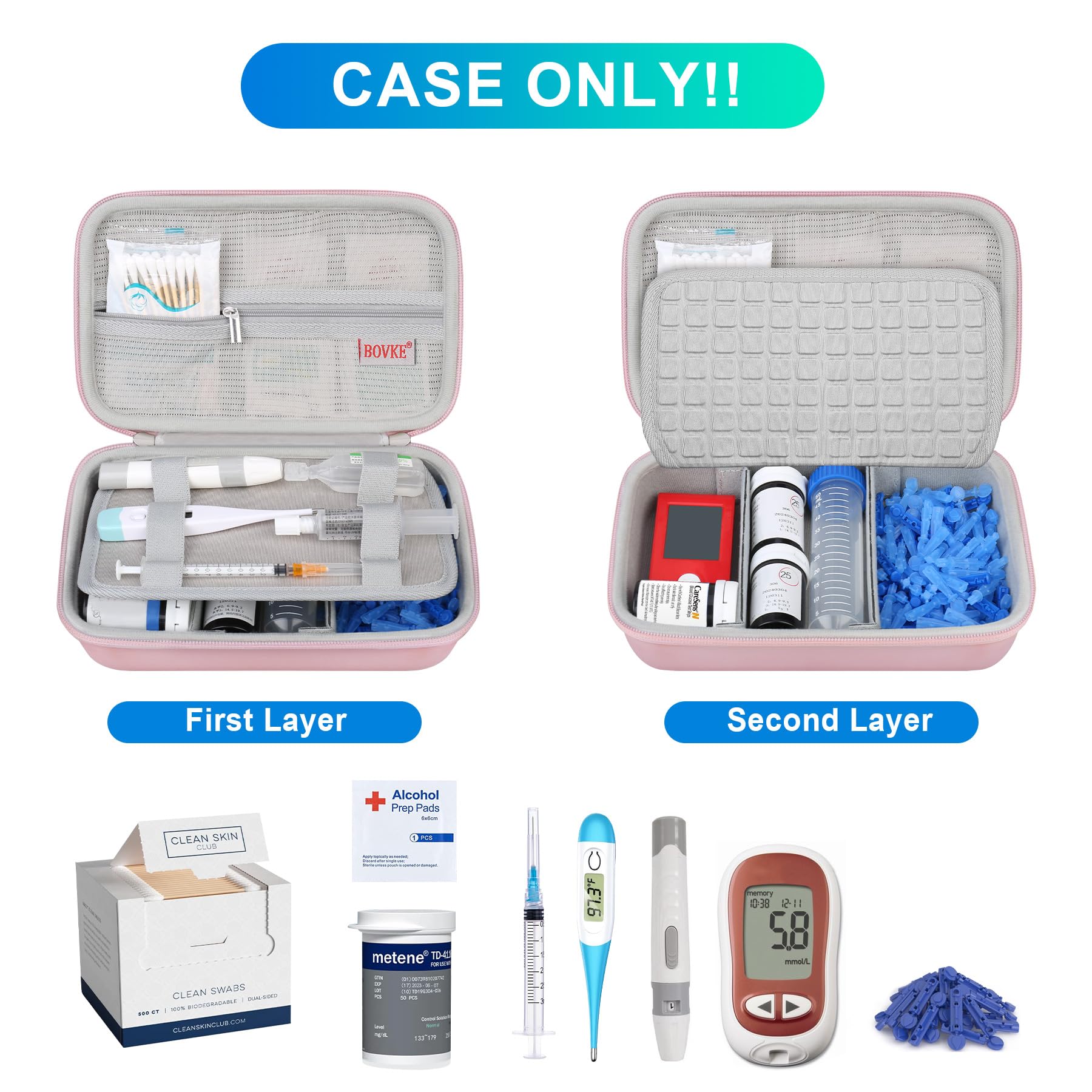 Snapklik.com : Diabetic Supplies Travel Case, Storage Bag For Diabetes ...