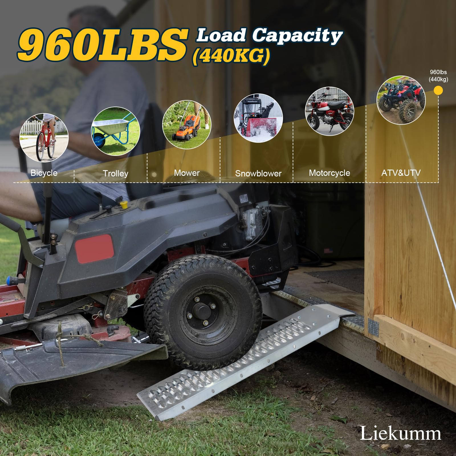 Snapklik.com : LIEKUMM 40" Metal Shed Ramps, 960 Lbs Capacity Ramps For ...