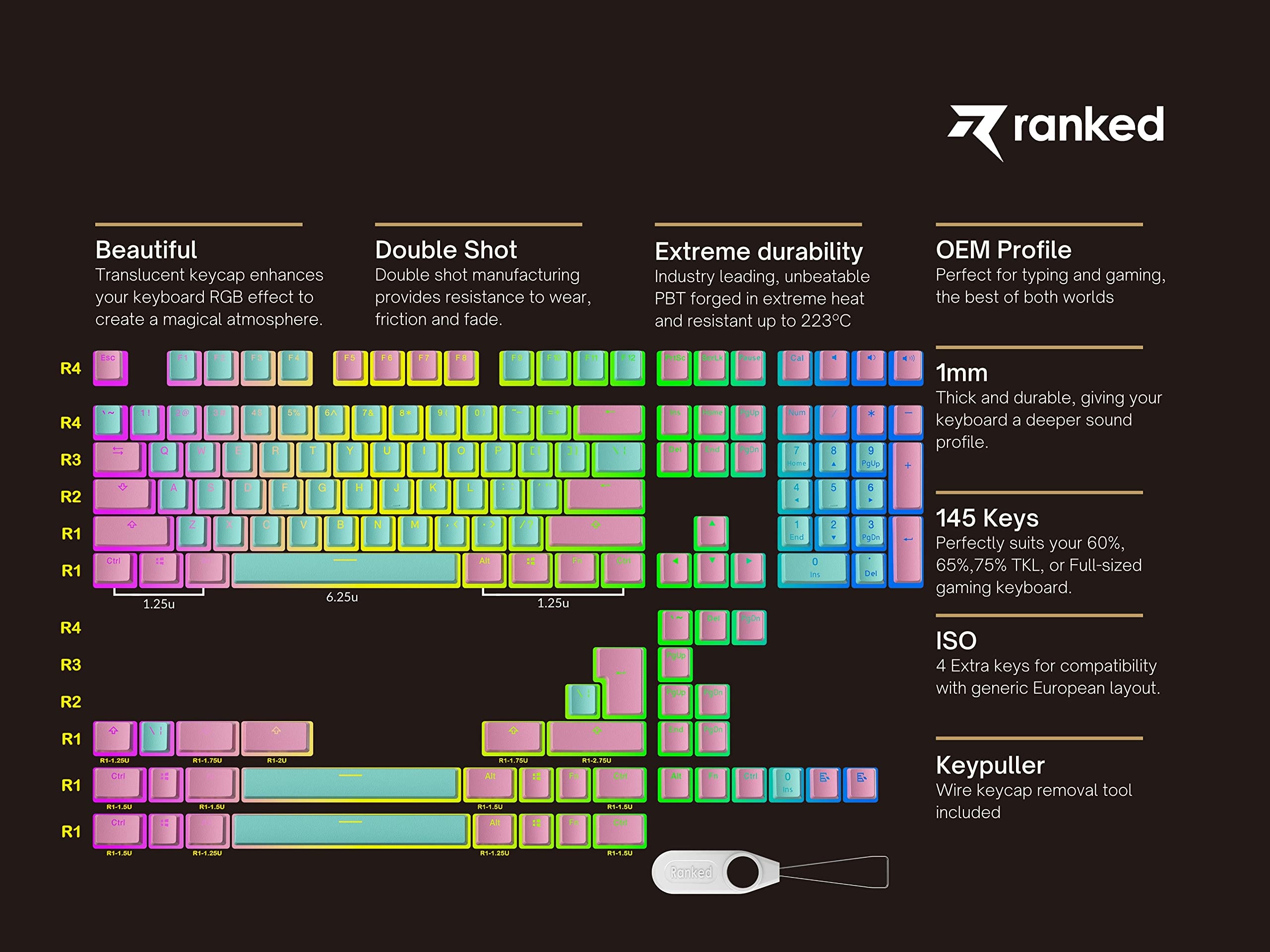 Ranked Pudding v2 PBT Keycaps | 145 Double Shot Translucent ANSI US ...