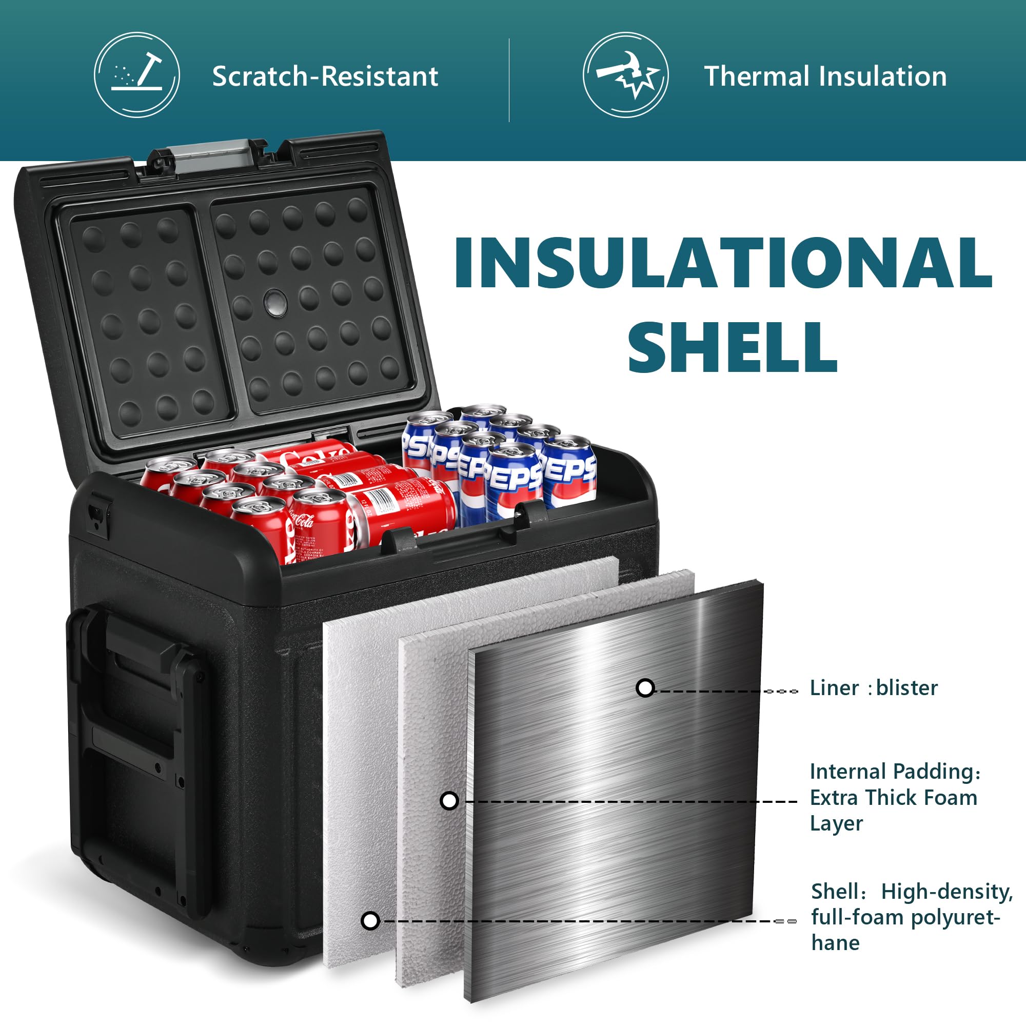 Snapklik.com : EUHOMY 12 Volt Refrigerator, 49QT Dual Zone Car ...