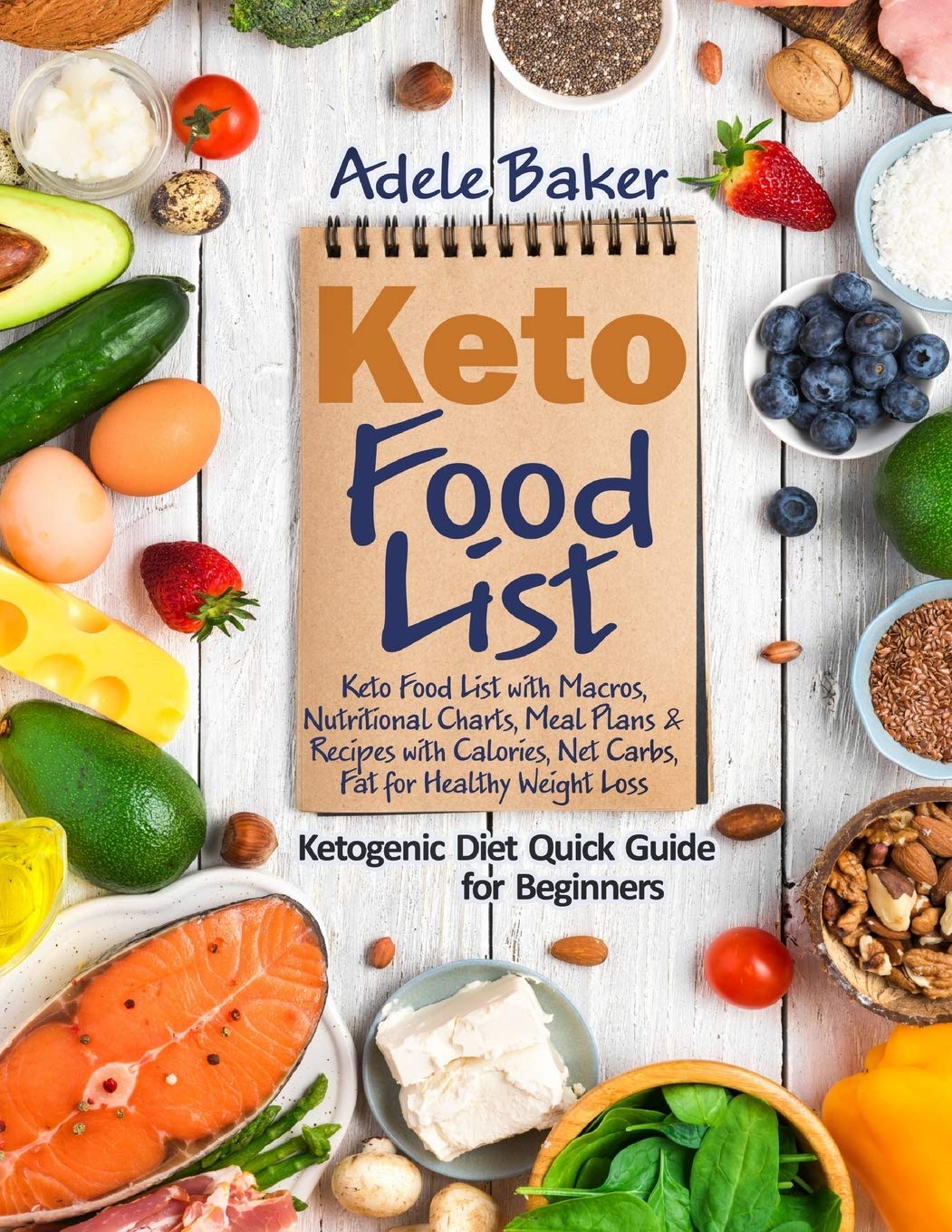 Buy Keto Food List: Ketogenic Diet Quick Guide for Beginners: Keto Food ...