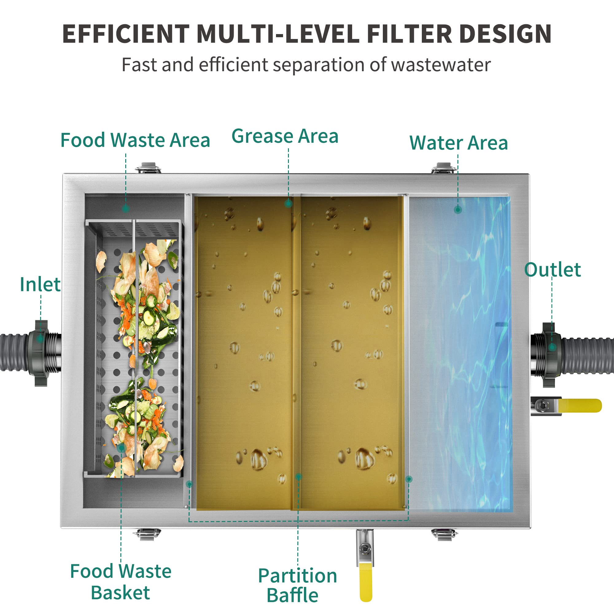 Snapklik.com : Grease Trap, 50LB Commercial Stainless Steel Interceptor ...