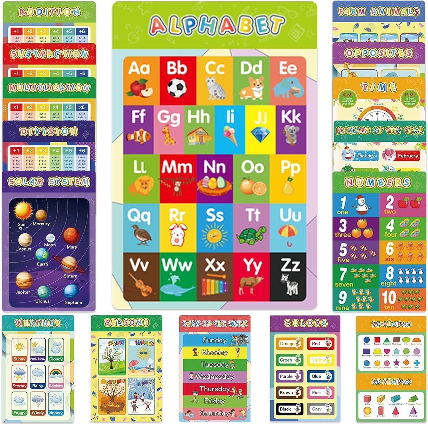 Amazon.com: 16 Educational Posters for Classroom & Kindergarten ...