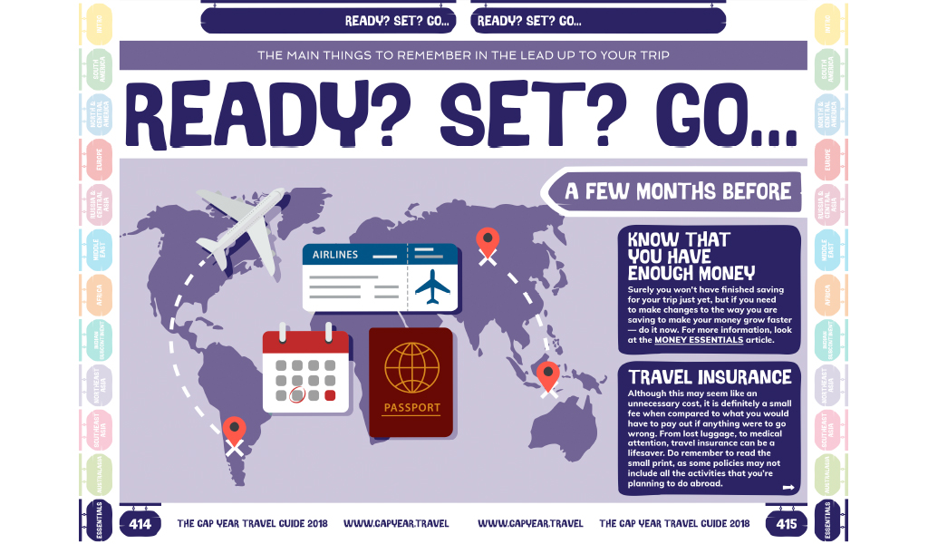 The Gap Year Travel Guide - App on Amazon Appstore