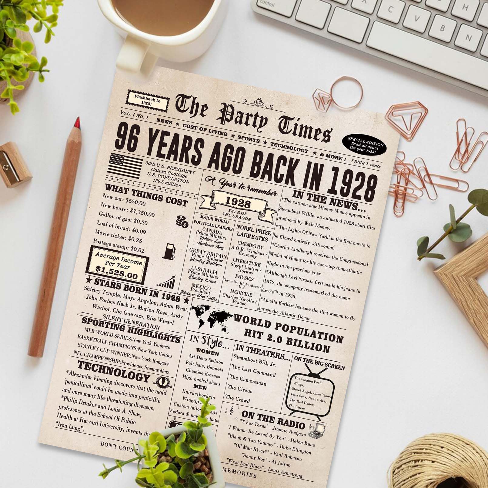 Snapklik.com : 96th Birthday Card, Funny 96th Birthday Gifts For Women ...