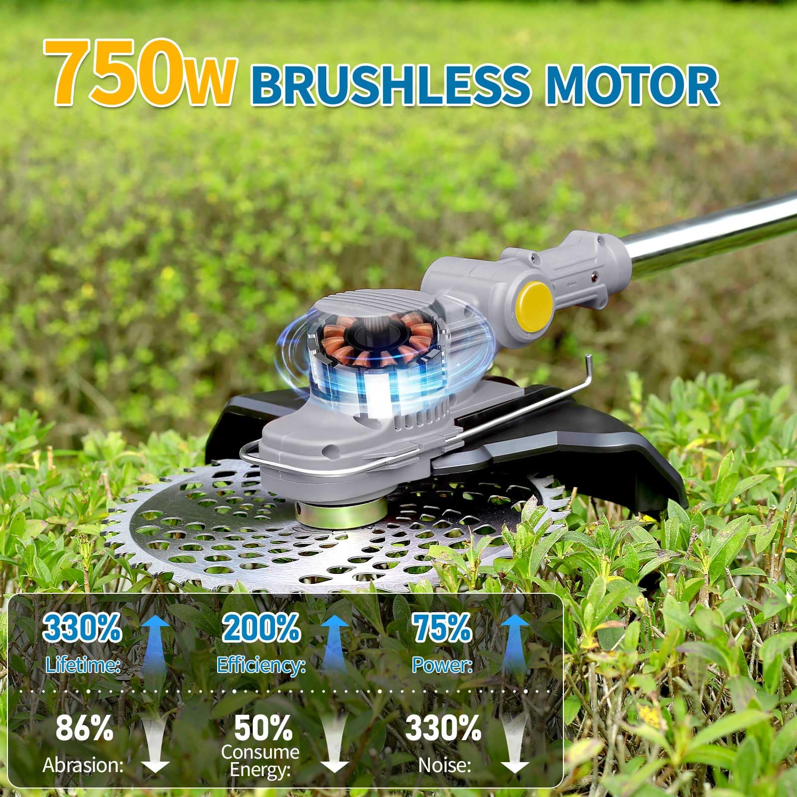 Snapklik.com : Cordless Weed Eater Battery Powered, 4-in-1 Electric ...