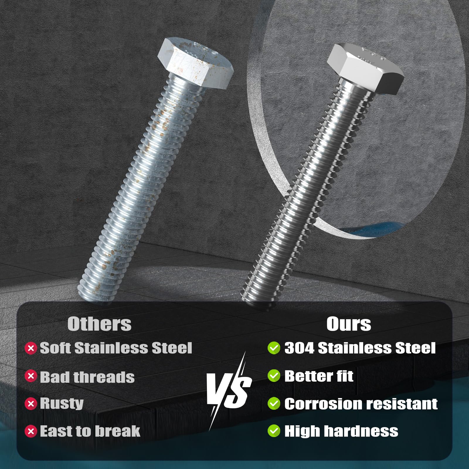 Snapklik.com : VGBUY 30Pcs 1/4-20 X 1-1/2" Hex Head Screws Bolts,304 ...