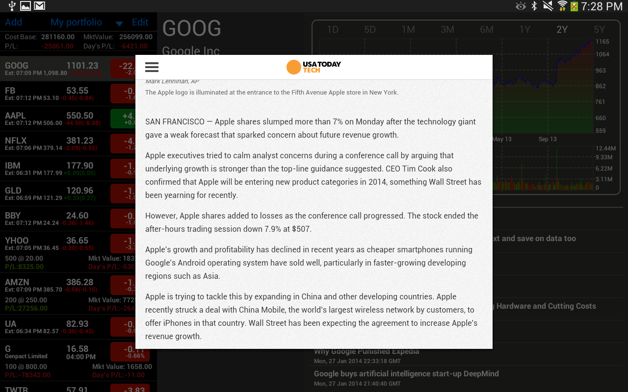 Aplicación Real-Time Stock Tracker en Amazon Appstore