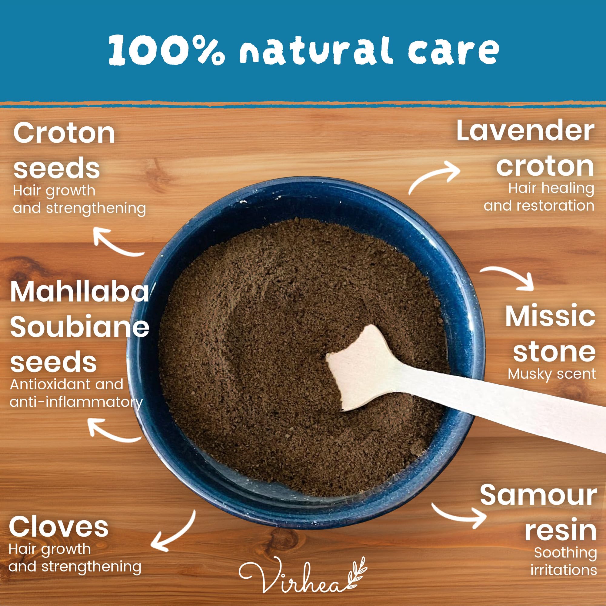 Chad Chebe Powder 250g – Natural African Hair Growth Treatment for ...