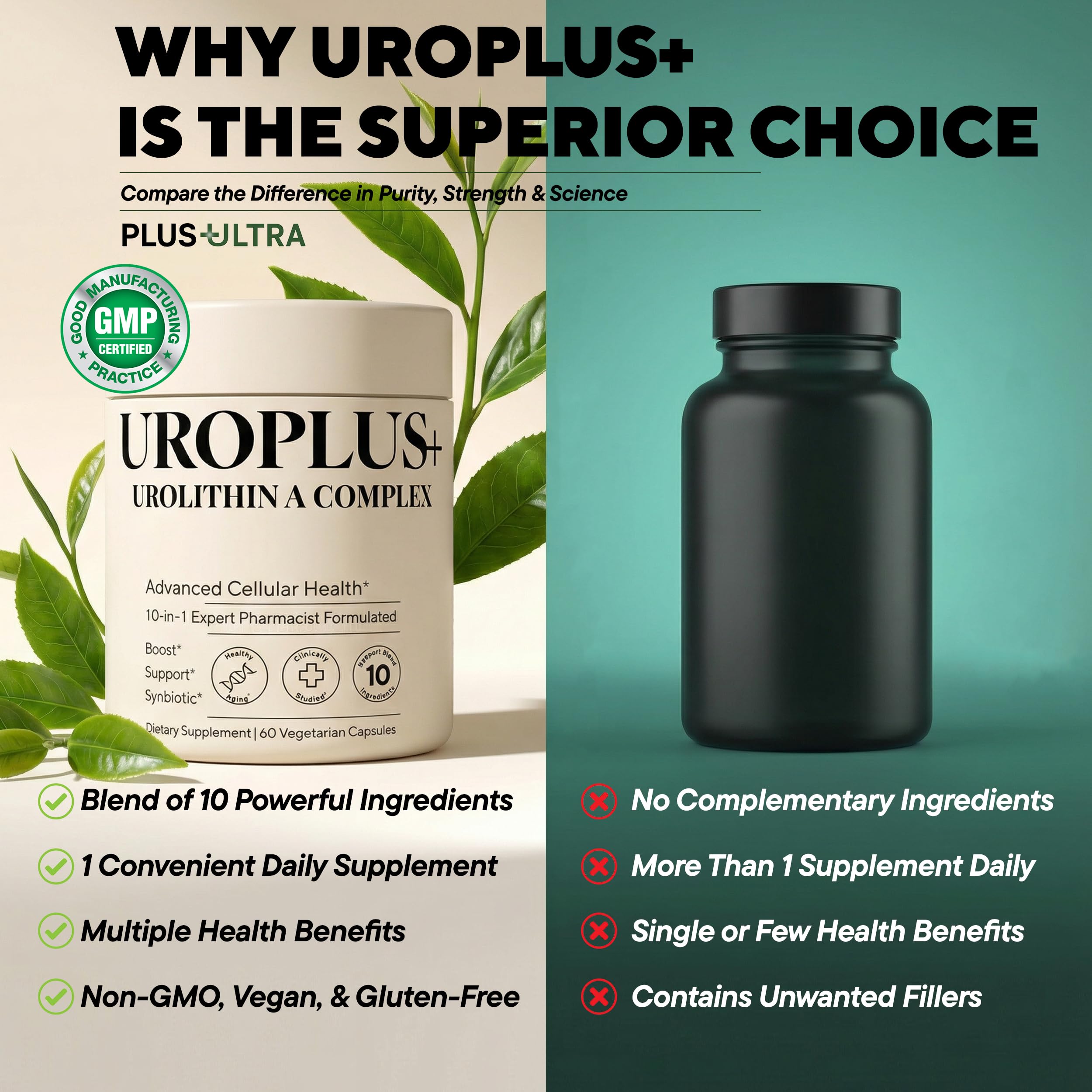 Snapklik.com : Plus+Ultra 10-in-1 UROLITHIN A 1250mg Liposomal ...