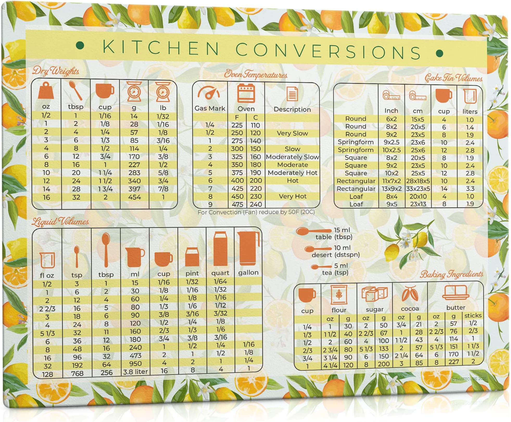 Amazon.com: Air Fryer Proper Cooking Times Guide & Kitchen Measurement ...