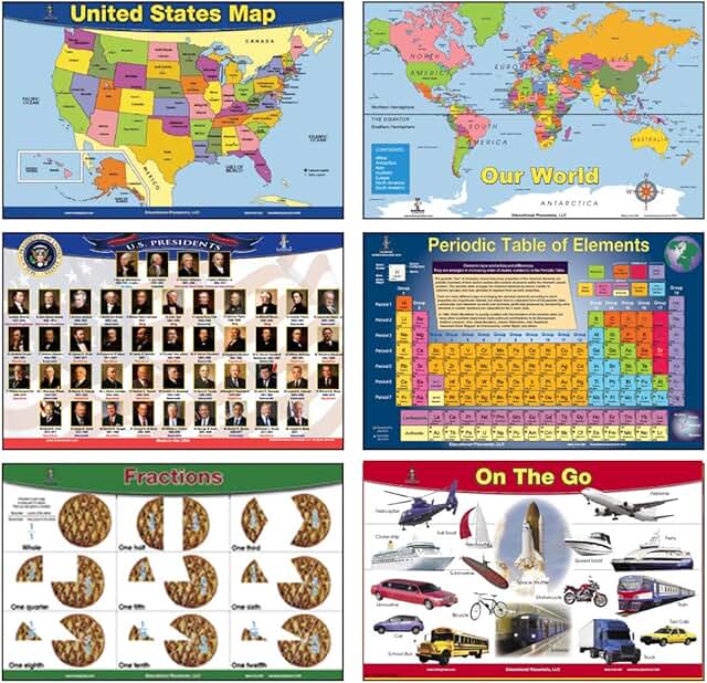 Amazon.com: presidents placemats