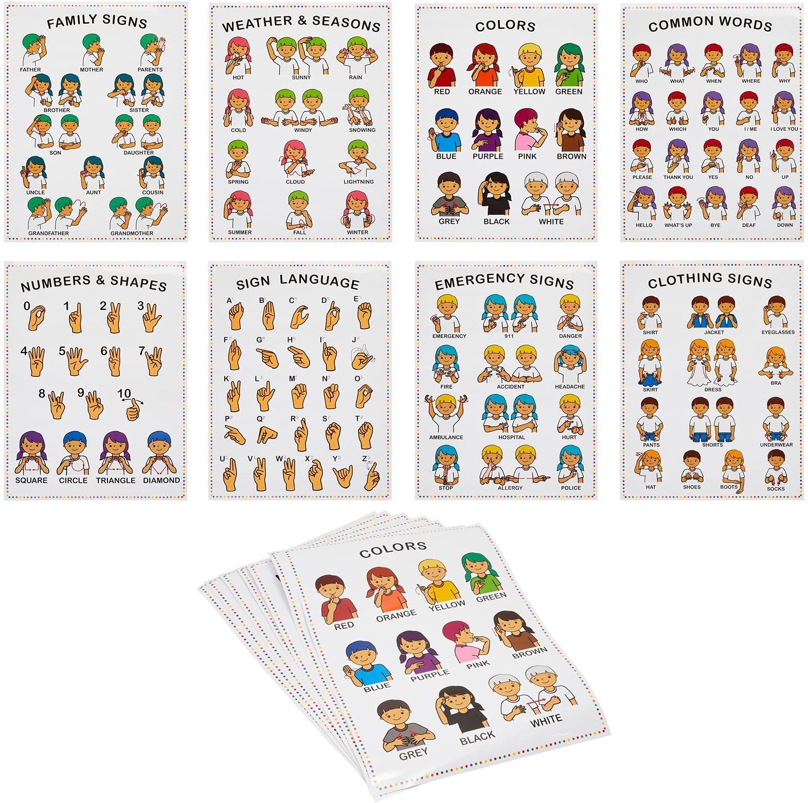 Amazon.com: First Signs Language Poster Printed on 8.5" X 11" Glossy ...