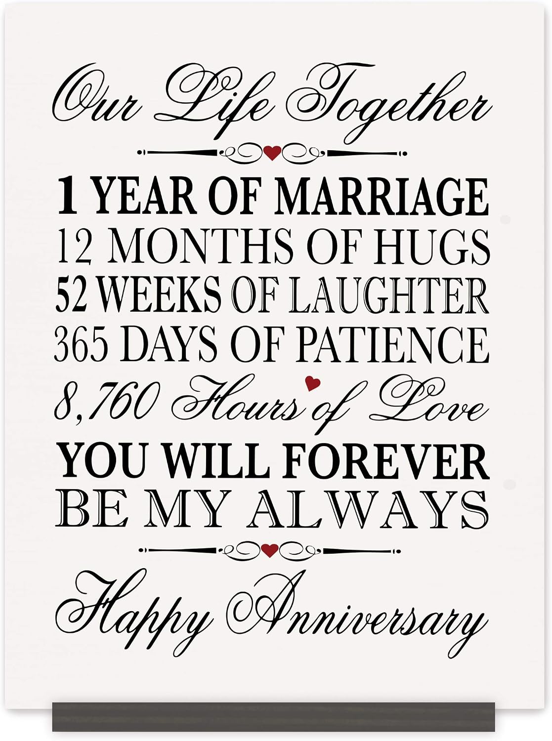 Amazon.com: LifeSong Milestones 1st Anniversary Plaque 1 Year of ...