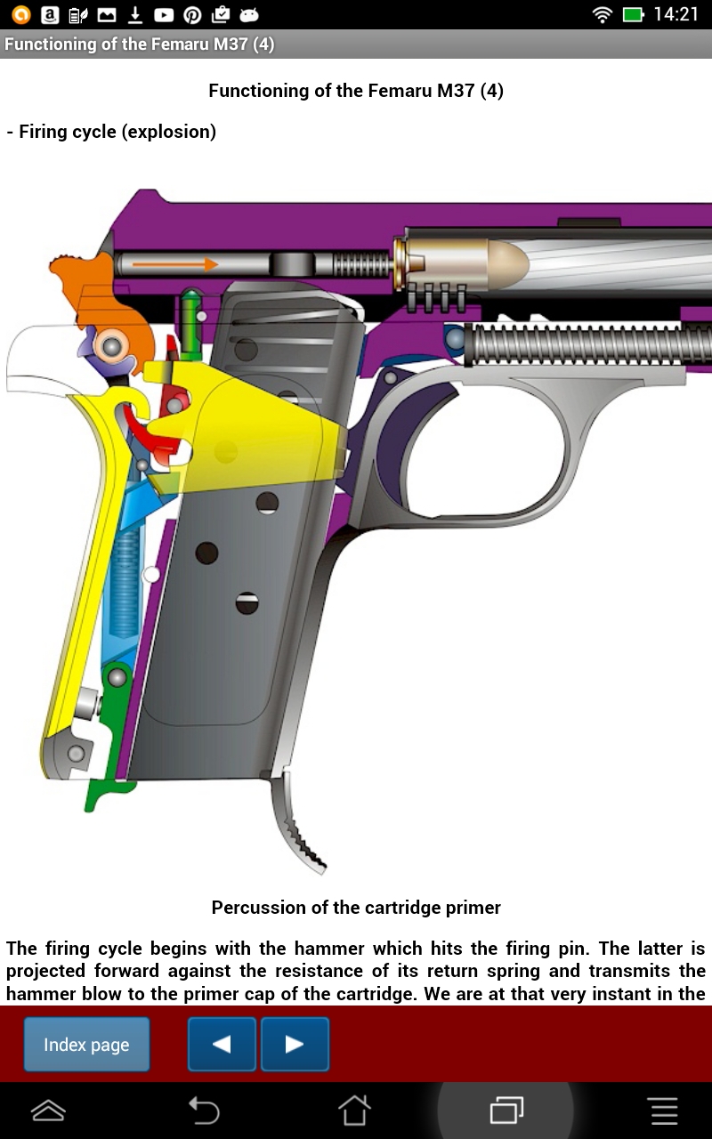 Femaru M37 pistol explained - App on Amazon Appstore