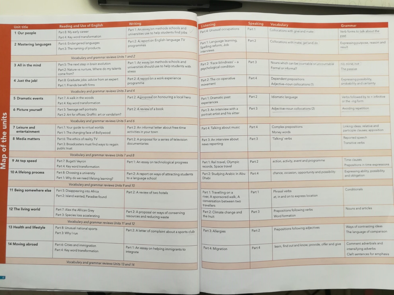 Complete Advanced Student's Book Pack (Student's Book with Answers with ...