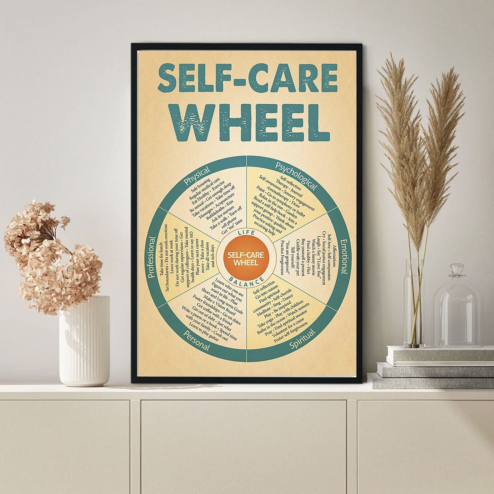 Buy Self-Care Wheel Mental Awareness Social Worker Wall Art Therapist ...