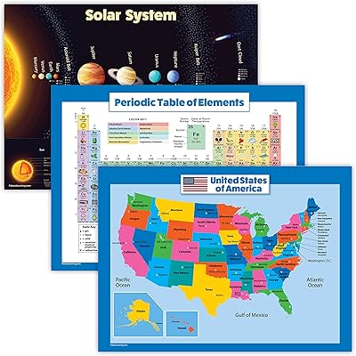 Palace Learning 3 Pack: Solar System Poster Liberia | Ubuy