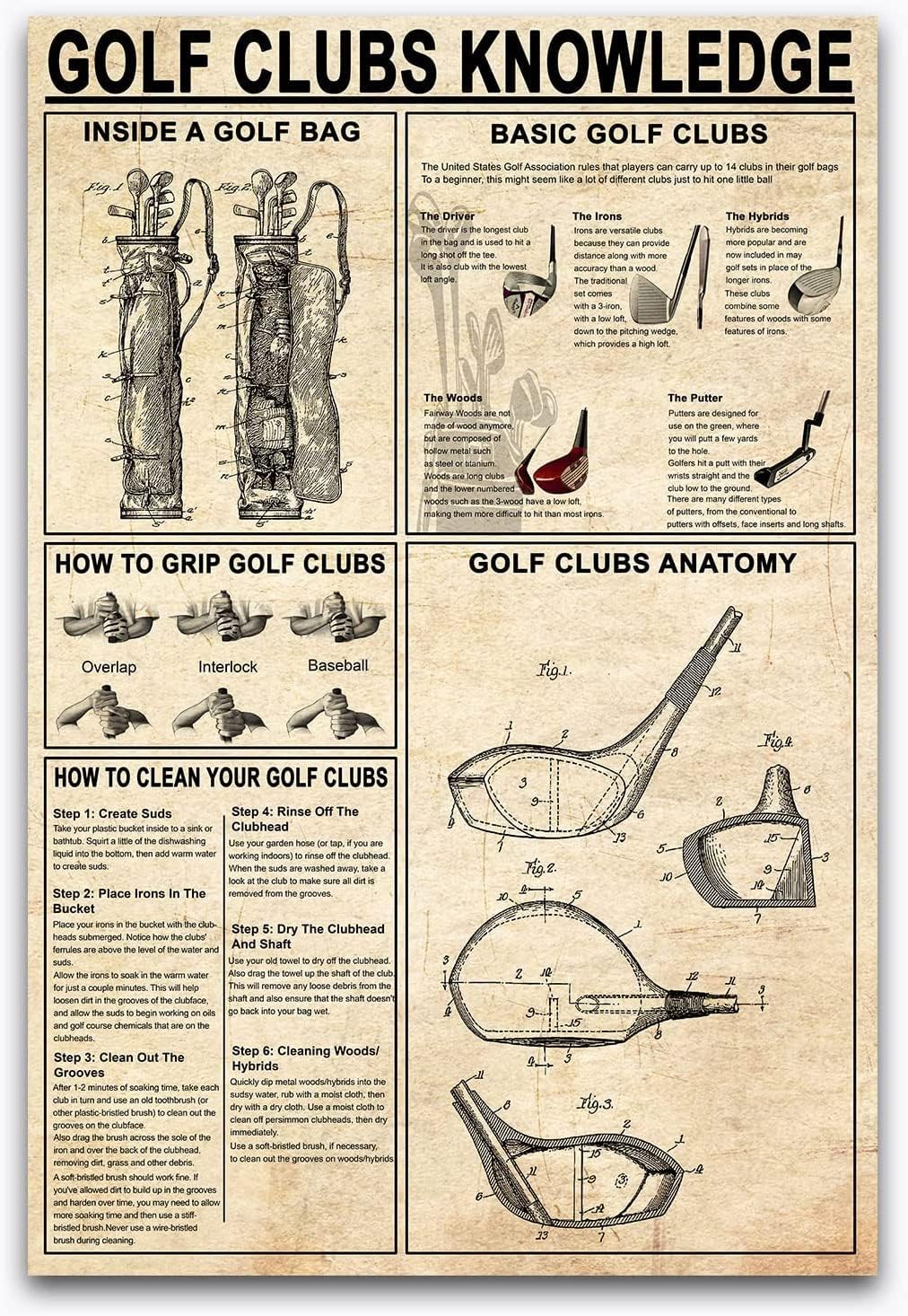 Amazon.com: Youpinnong Golf Clubs Knowledge Retro Metal Signs Wall ...