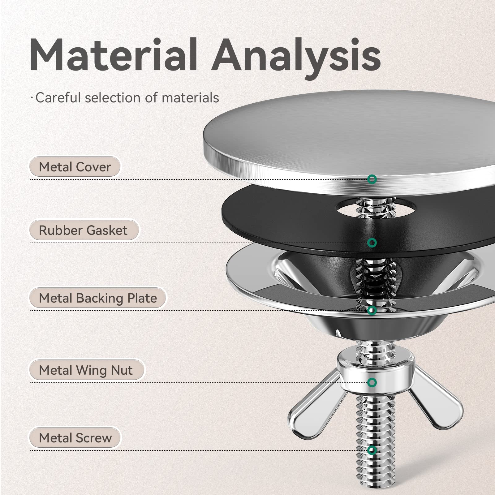 Snapklik.com : Sink Hole Cover, Polished Chrome Stainless Steel Metal 2 ...