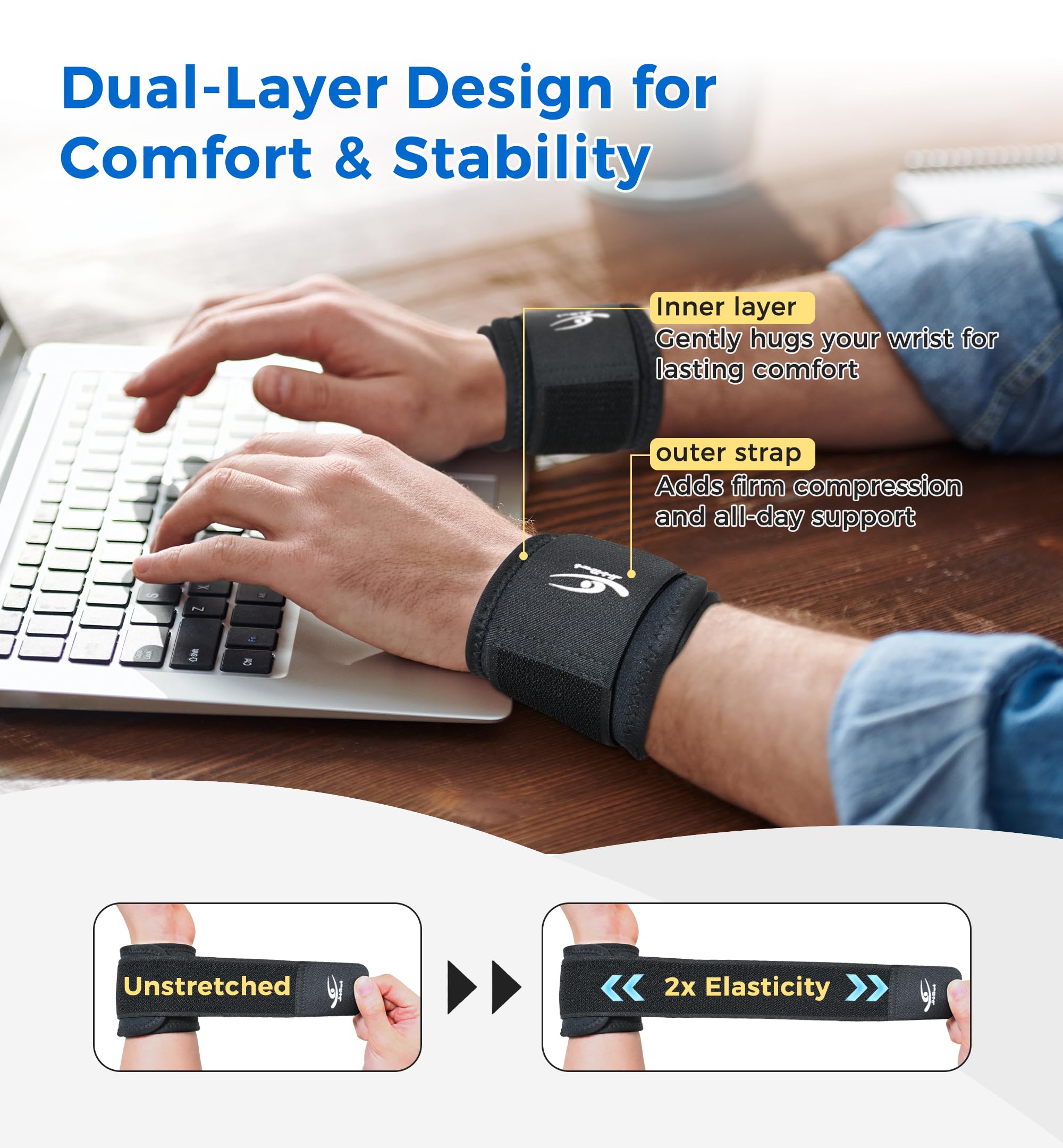 Snapklik.com : HiRui 2 Pack Wrist Compression Straps DualLayer Wrist ...