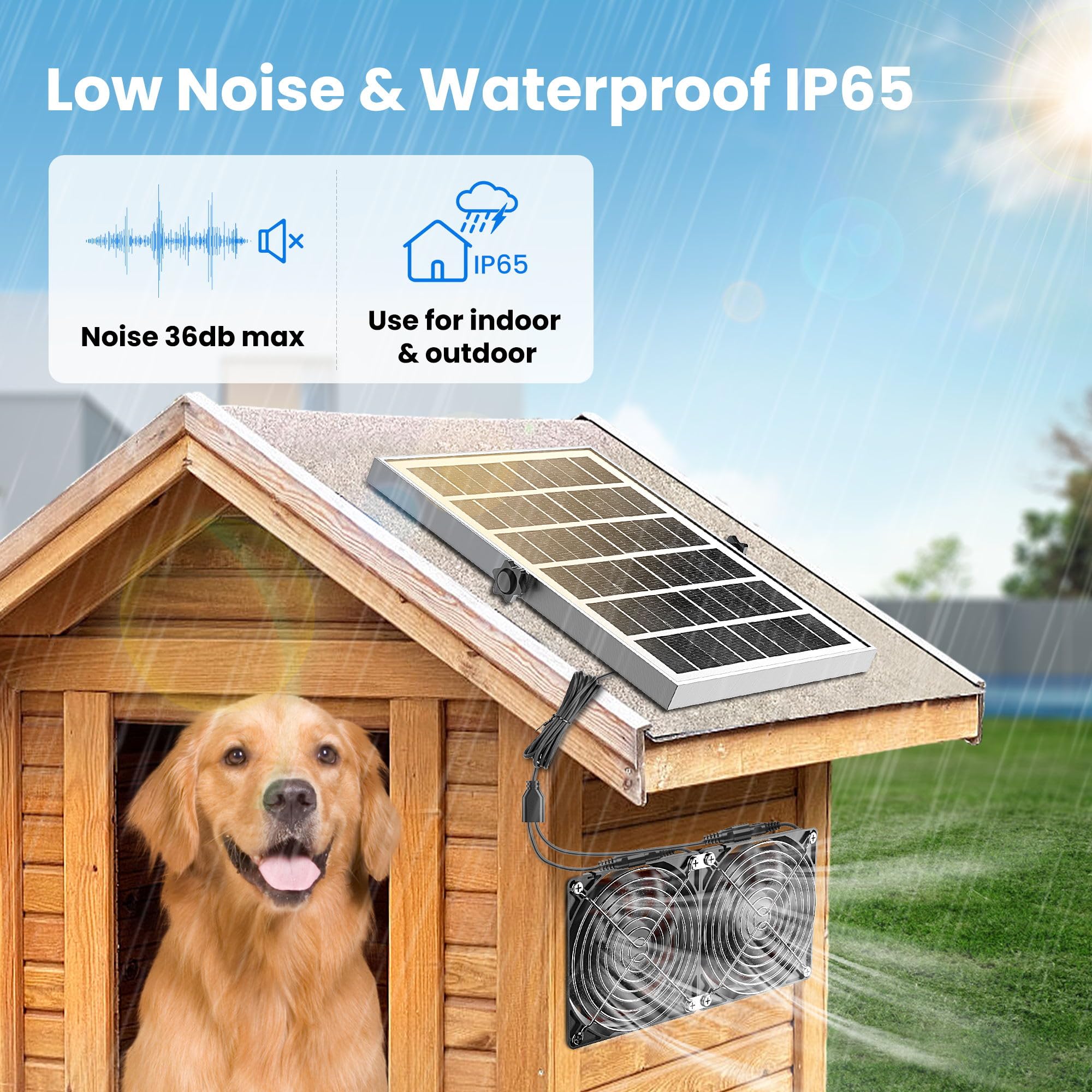 DSTANA Solar Fan with Battery, 20w Waterproof Solar Powered Greenhouse ...