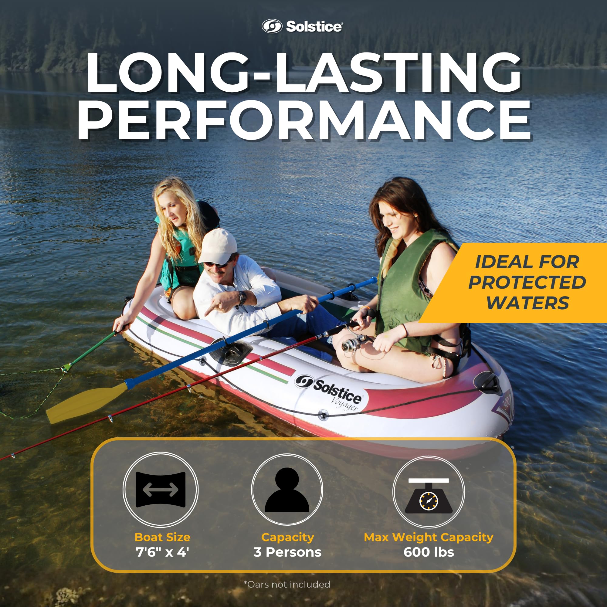 Snapklik.com : SOLSTICE Inflatable Boat For Lakes, Rivers & Beaches ...