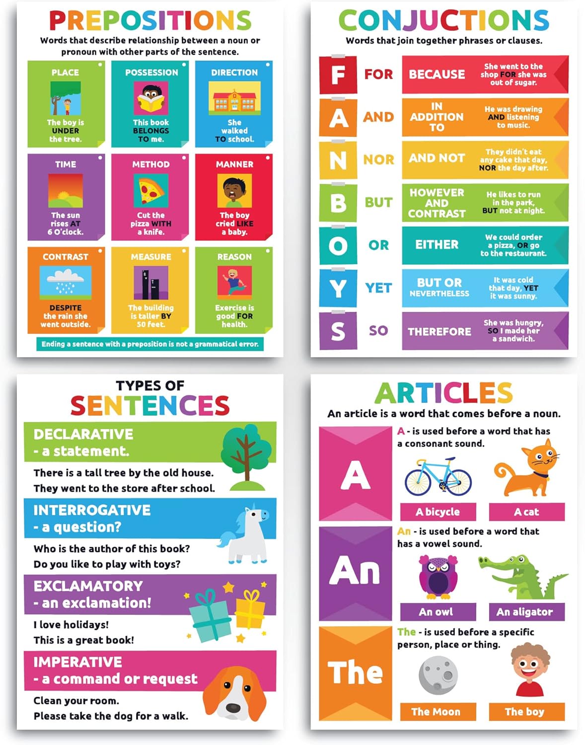 Sproutbrite Parts of Speech Poster Grammar Educational Poster for ...