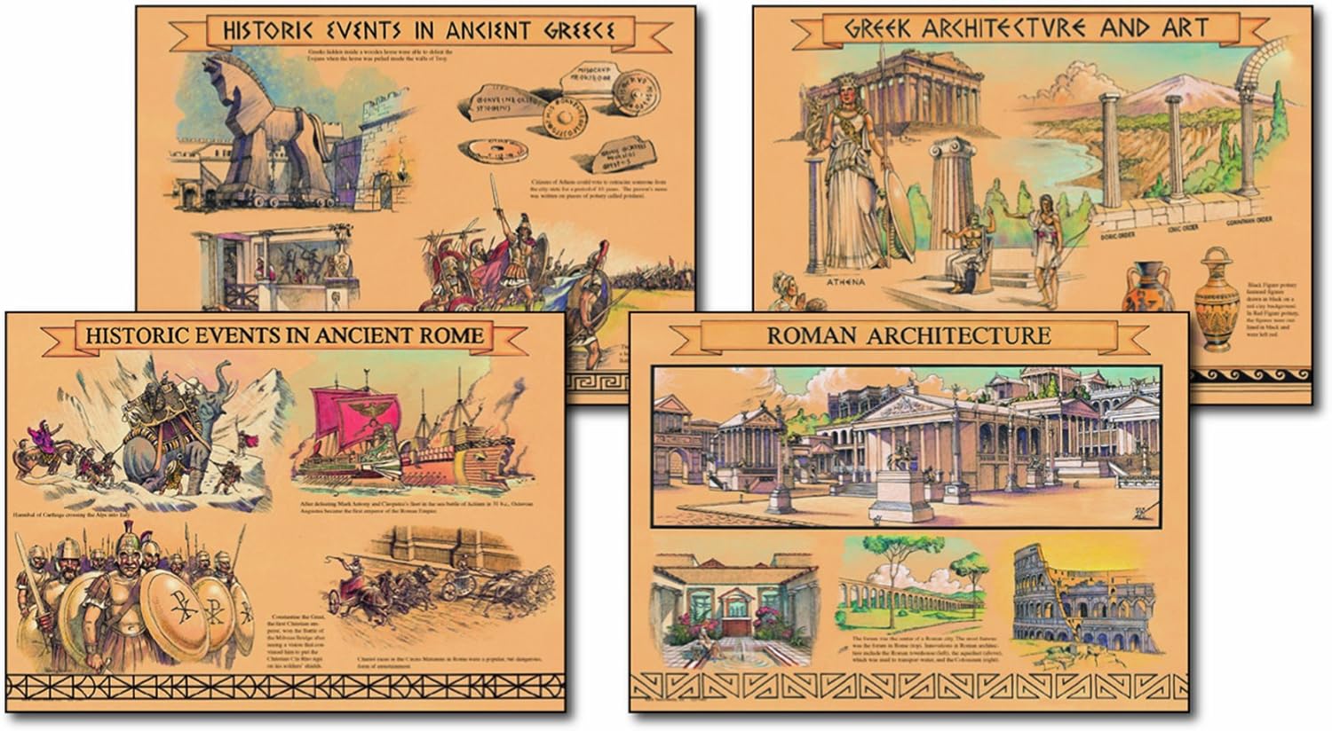 Amazon.com: Mark Twain 4 pc Bundle World History Bulletin Board ...