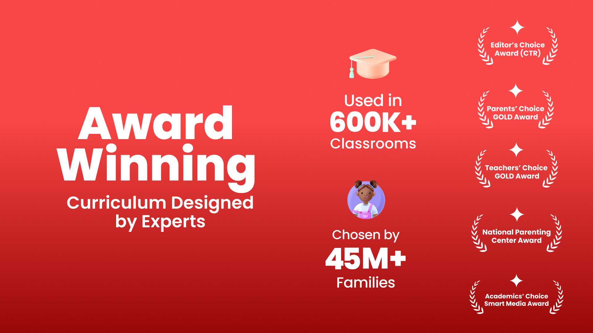 ABCmouse Classic - App on Amazon Appstore