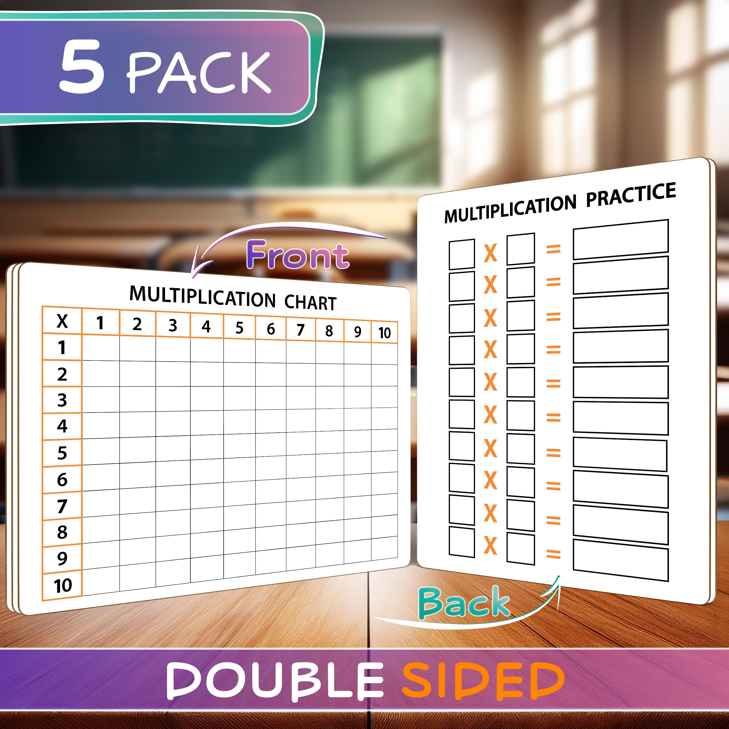 Snapklik.com : SCRIBBLEDO 5 Pack Dry Erase Multiplication Chart White ...