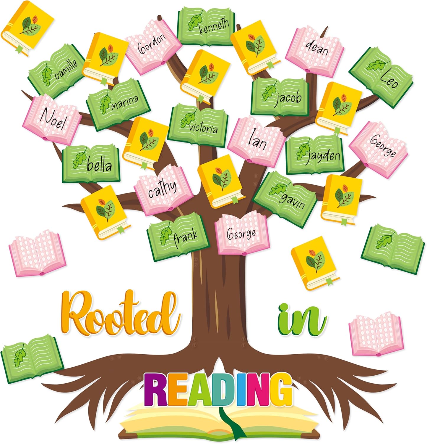 CY2SIDE Reading Tree Bulletin Board - 55 Pieces Rooted in Reading Tree ...