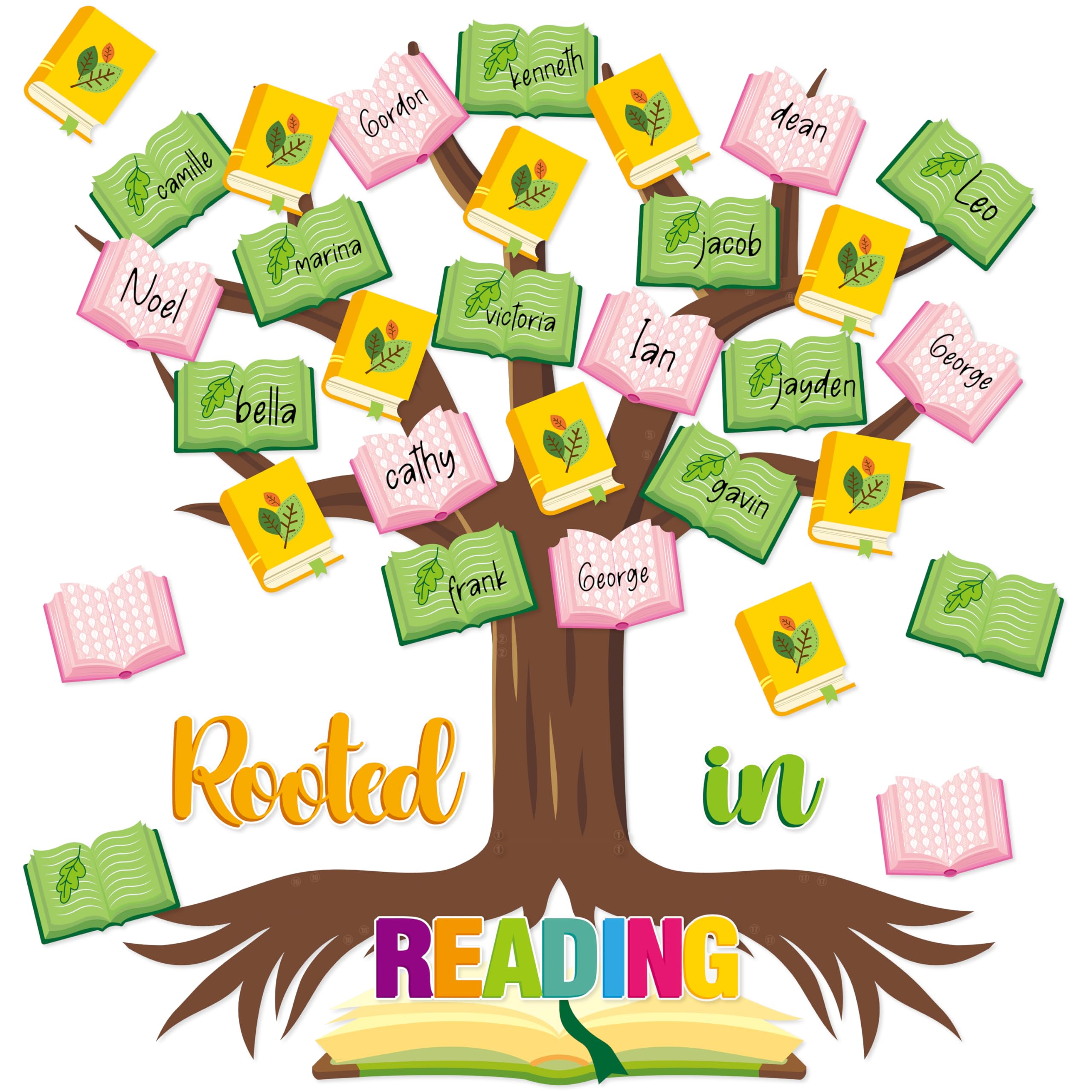 Amazon.com : CY2SIDE Reading Tree Bulletin Board - 55PCS Rooted in ...