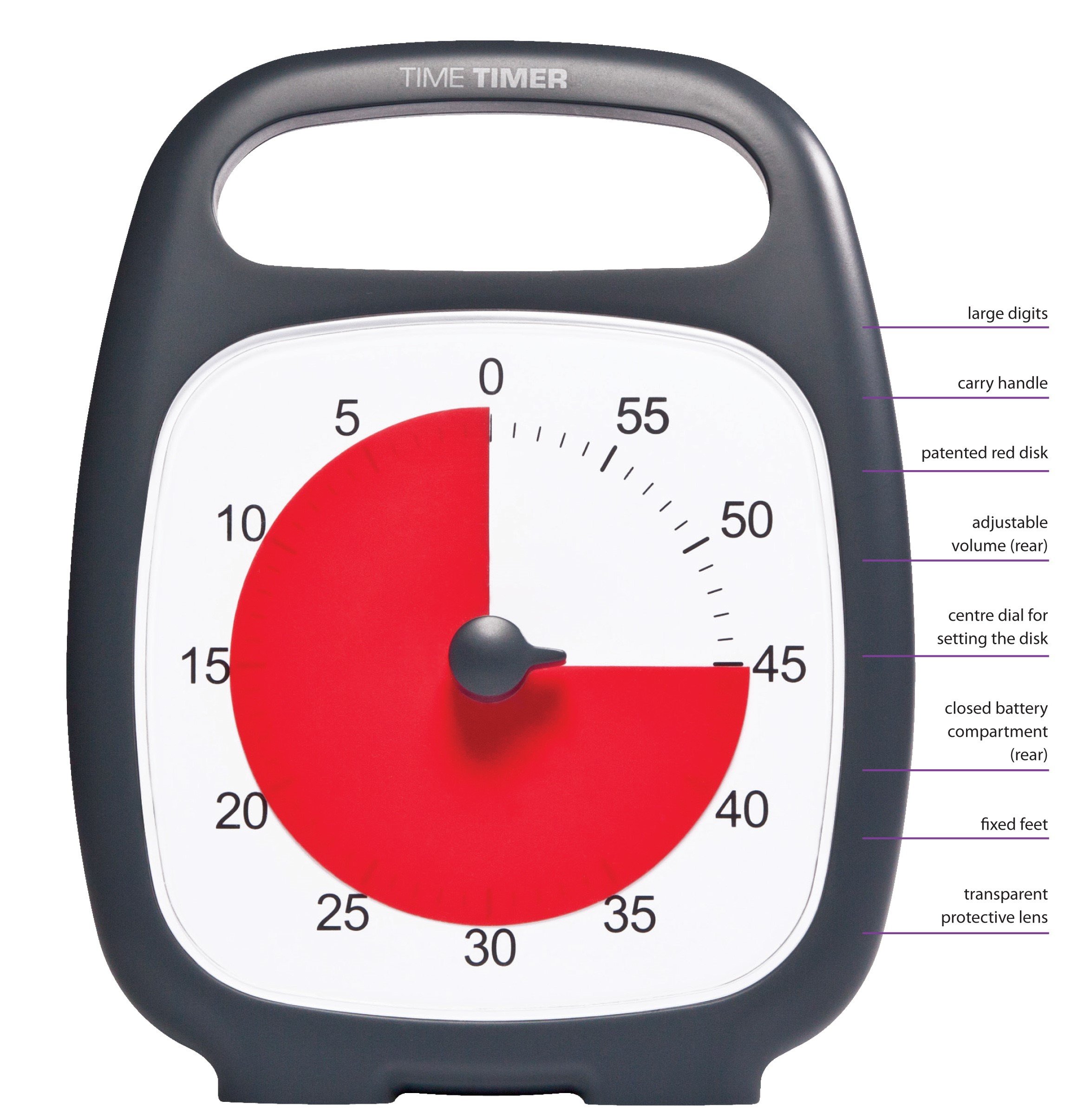 Time Timer PLUS 60 Minute Desk Visual Timer — Countdow...B06XKZTCS2 | Encarguelo.com