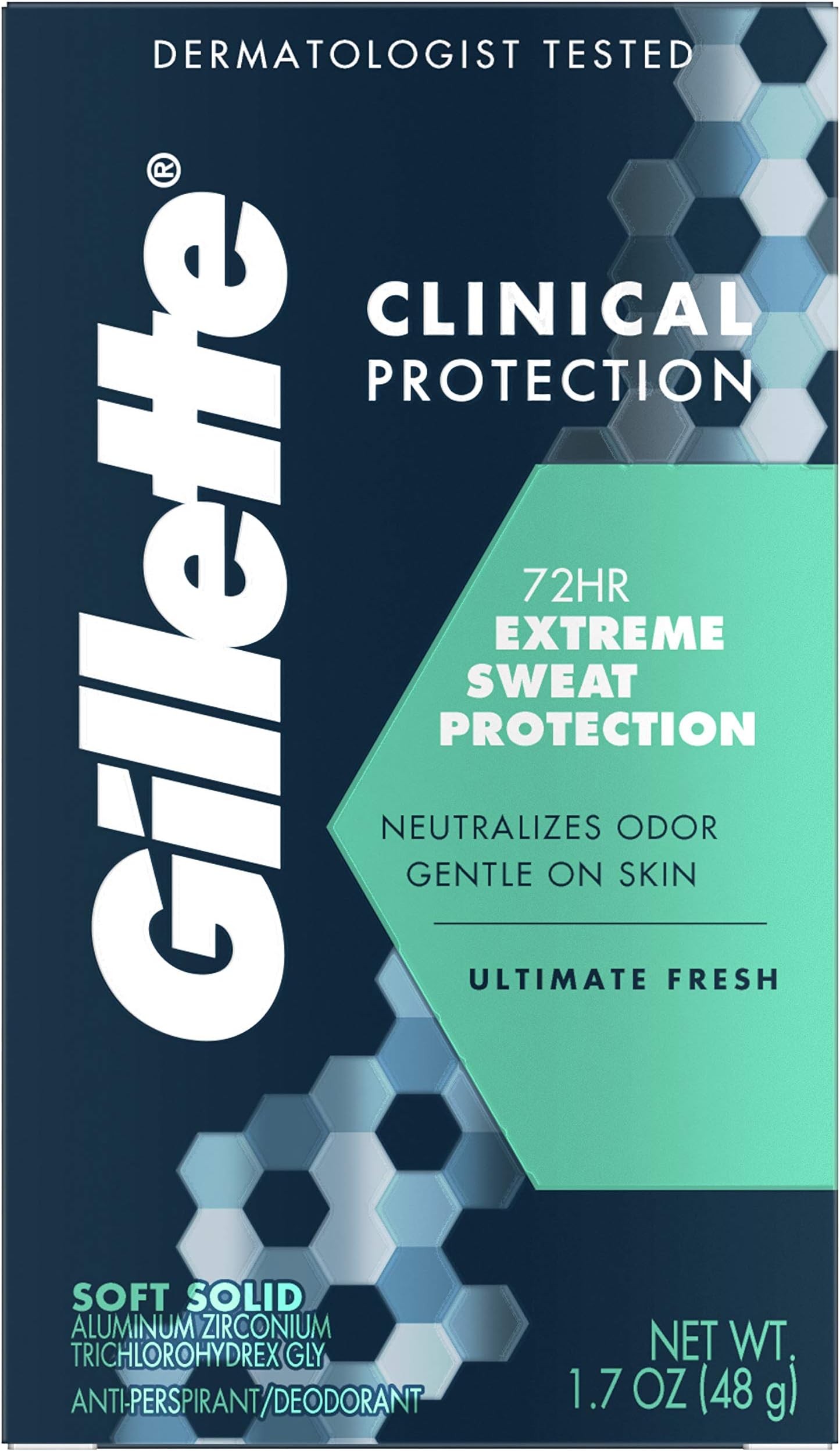 Amazon.com : Gillette Clinical Anti-Perspirant Deodorant, Ultimate ...
