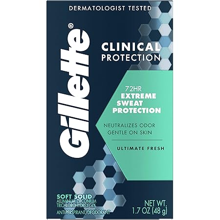 Amazon.com : Gillette Men’s Clinical Strength Antiperspirant and ...