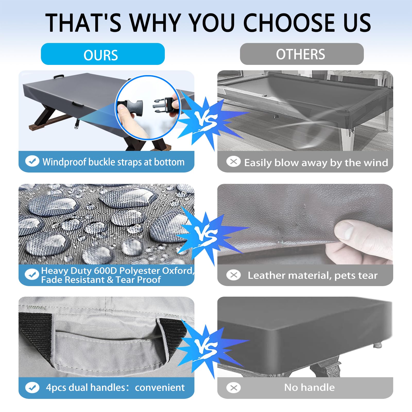 Snapklik.com : Pool Table Covers 8FT, Heavy Duty Cover For Pool Table ...