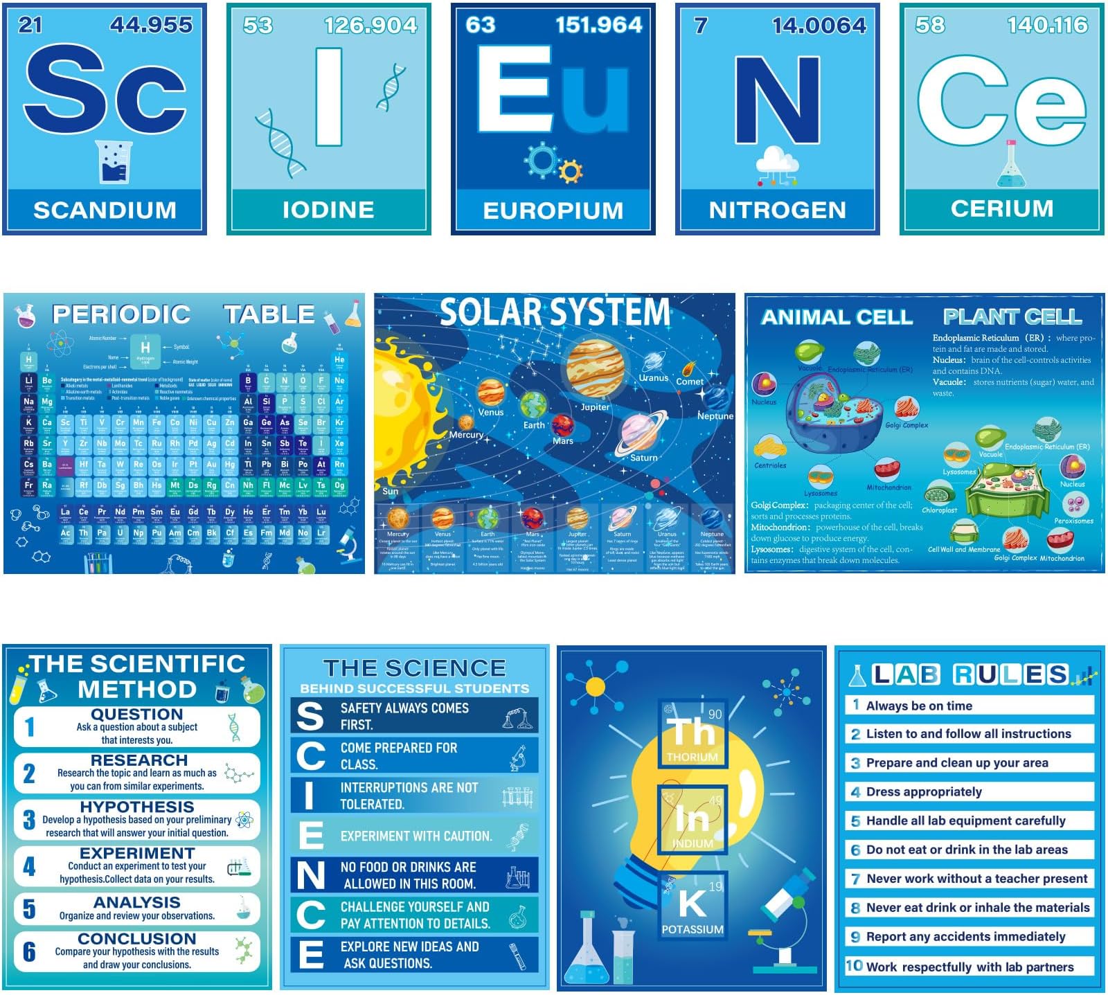 Amazon.com : 12 Periodic Table Poster for Science Classroom - Middle ...